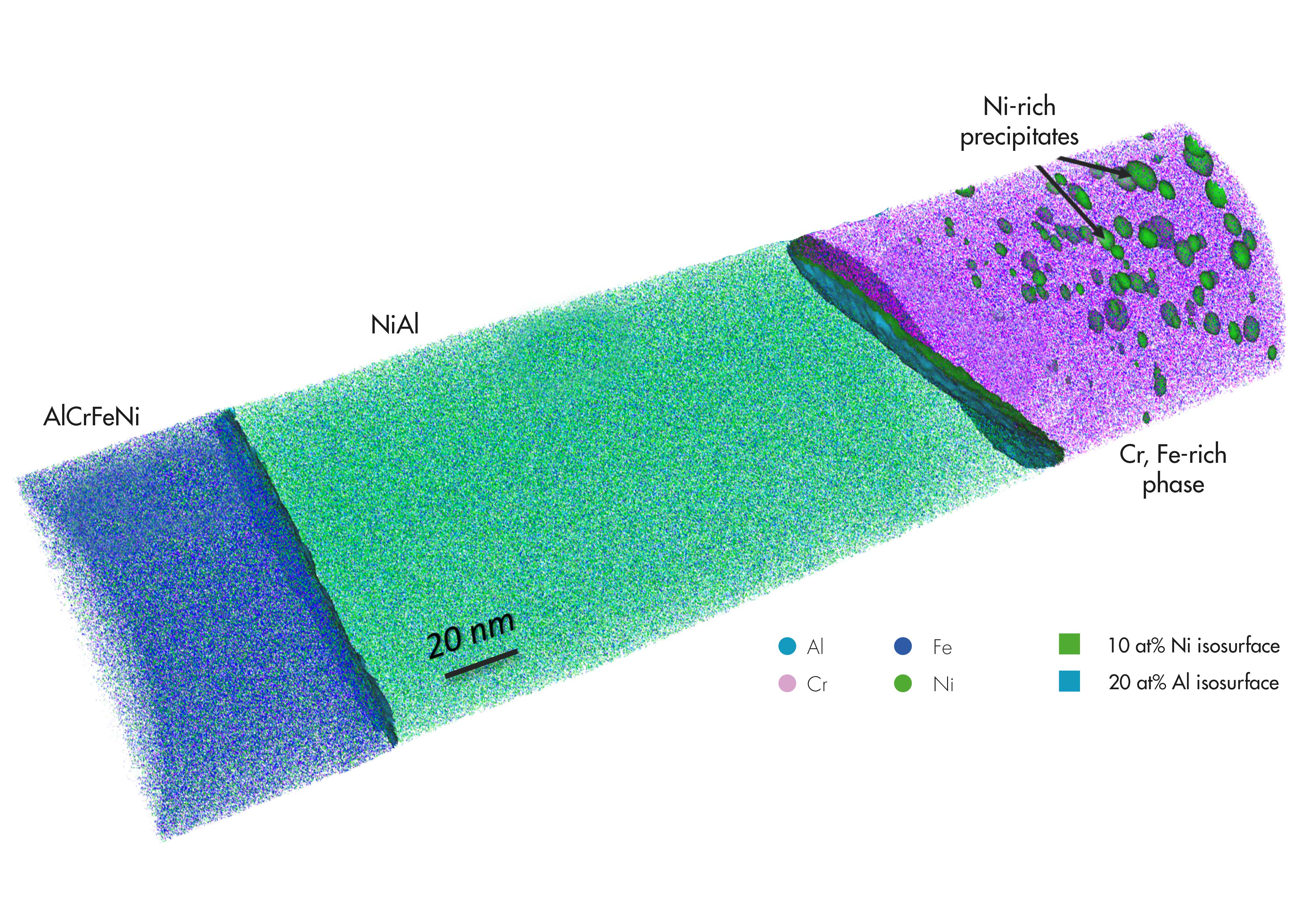 APT - Phase growth in additively manufactured metals